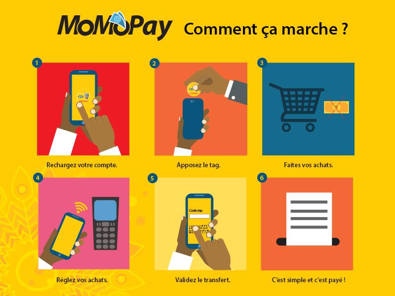 MTN-Benin introduces "MoMoPay": new mobile payment system - Gova-Media